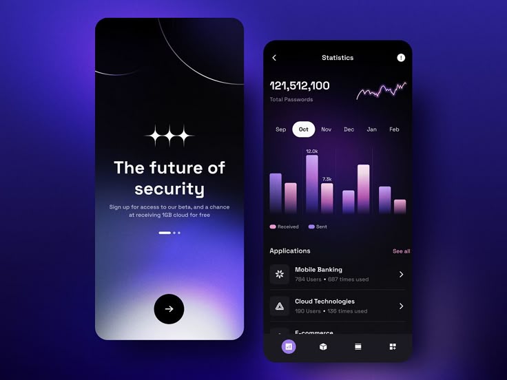 Home - Zenitic Solution